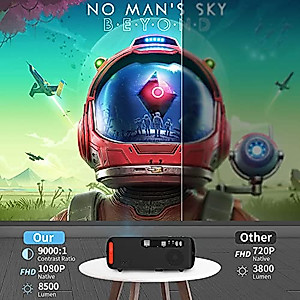 Native 1080P WiFi Bluetooth Projector, FHD Outdoor Movie Projector with Android 9.0,Wireless & Wired Mirroring,Smart Home Theater Projector with Touch Panel/RJ45/HDMI/USB for Phone,TV Stick,DVD,Laptop