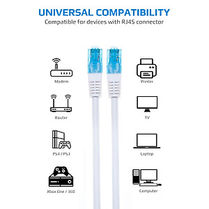 Ethernet Cable 3ft Cat 6 Internet LAN Network Cord RJ45 Patch Cable 10 Gbps Lead Compatible with Video Game Consoles Sony PlayStation PS2 / PS3 / PS4, Xbox/Xbox 360 | Earthnet Cat6 Wire Gigabit UTP