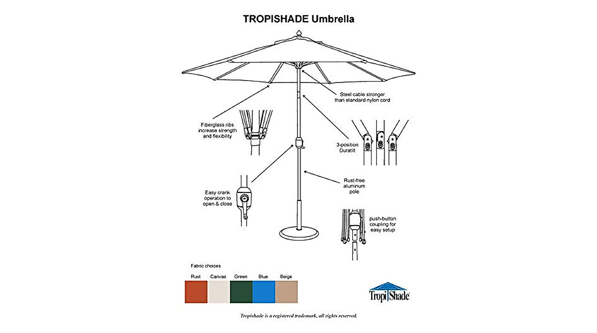 Tropishade 9 ft Patio Umbrella - Stylish & Durable