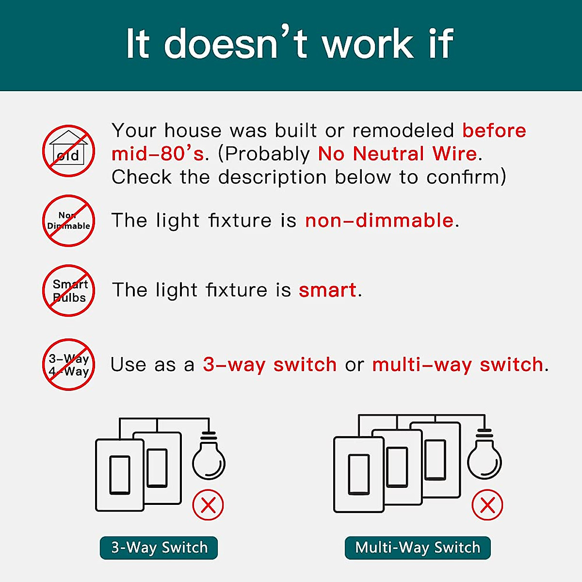 TREATLIFE Smart Dimmer Switch 4 Pack, Smart Light Switch Works with Alexa and Google Assistant, Neutral Wire Needed, 2.4Ghz Wi-Fi, Schedule, Remote Control, Single Pole, FCC Listed