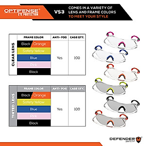 OPTIFENSE™ VS3 Anti Fog, Premium CLEAR/TINTED Safety Glasses, ANSI Z87+(Blue Frame, Clear Lens)