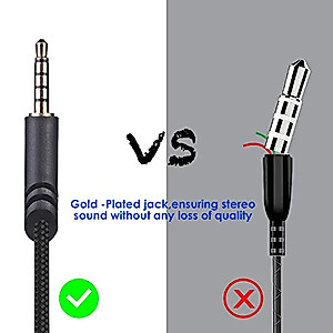 2.0m A40TR Inline Mute Cable with Mute Function, Also Working for Astro A10/A40 Headset