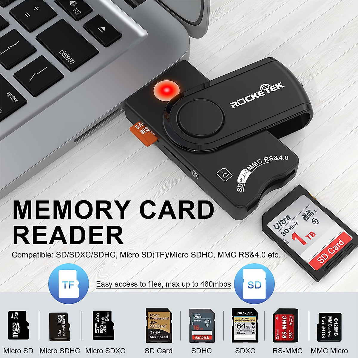 USB Multi Card Reader, 4 in 1 Memory Card Reader for SD SDXC SDHC Micro SD Micro SDXC Micro SDHC MS MMC UHS-1 SIM, DOD Military USB CAC Card Reader, CAC Reader for Mac OS, Windows, Linux