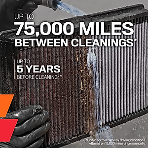 K&N Engine Air Filter: Reusable, Clean Every 75,000 Miles, Washable, Premium, Replacement Car Air Filter: Compatible with 2018-2019 VOLKSWAGEN (Golf SportWagen, Golf, Jetta, FAW Bora), 33-5084