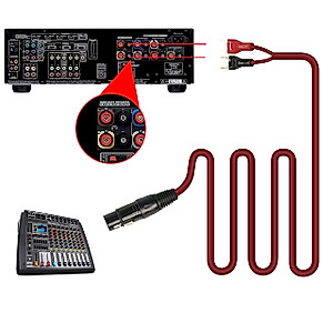 XMSJSIY XLR to Y Spade Plug Speaker Cable, XLR 3 Pin Male to Dual U Plugs Audio Cable OFC HiFi Speaker Wire for DJ/PA Amplifier Subwoofer Mixer-2M/6.56 Feet (XLR Male)