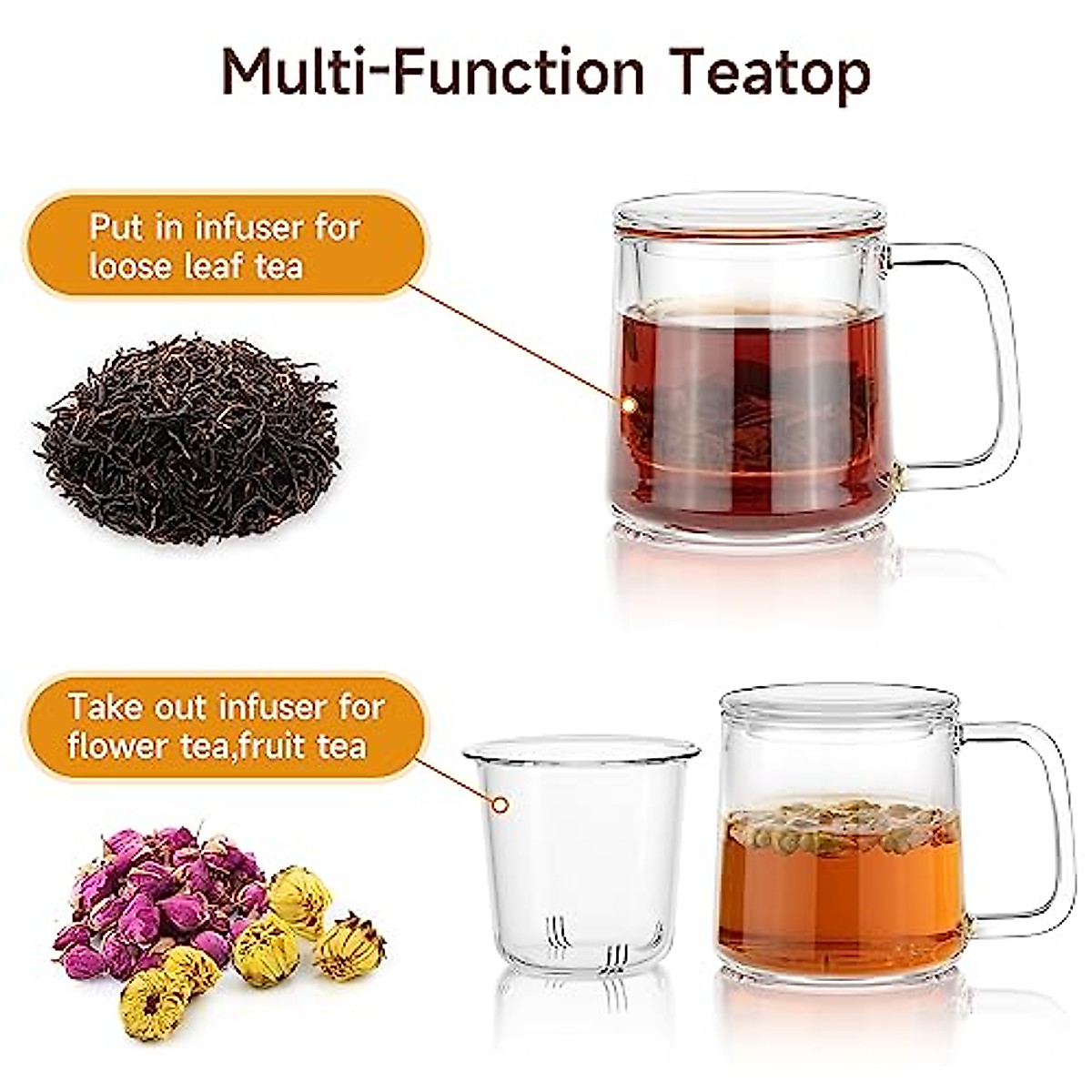 COPOTEA Glass TeaCup with Glass Infuser and Lid, 14.5oz/ 430ml Borosilicate Glass Tea Mug for Warmer Safe, Clear Teacup for Loose Leaf Tea, Blooming Tea