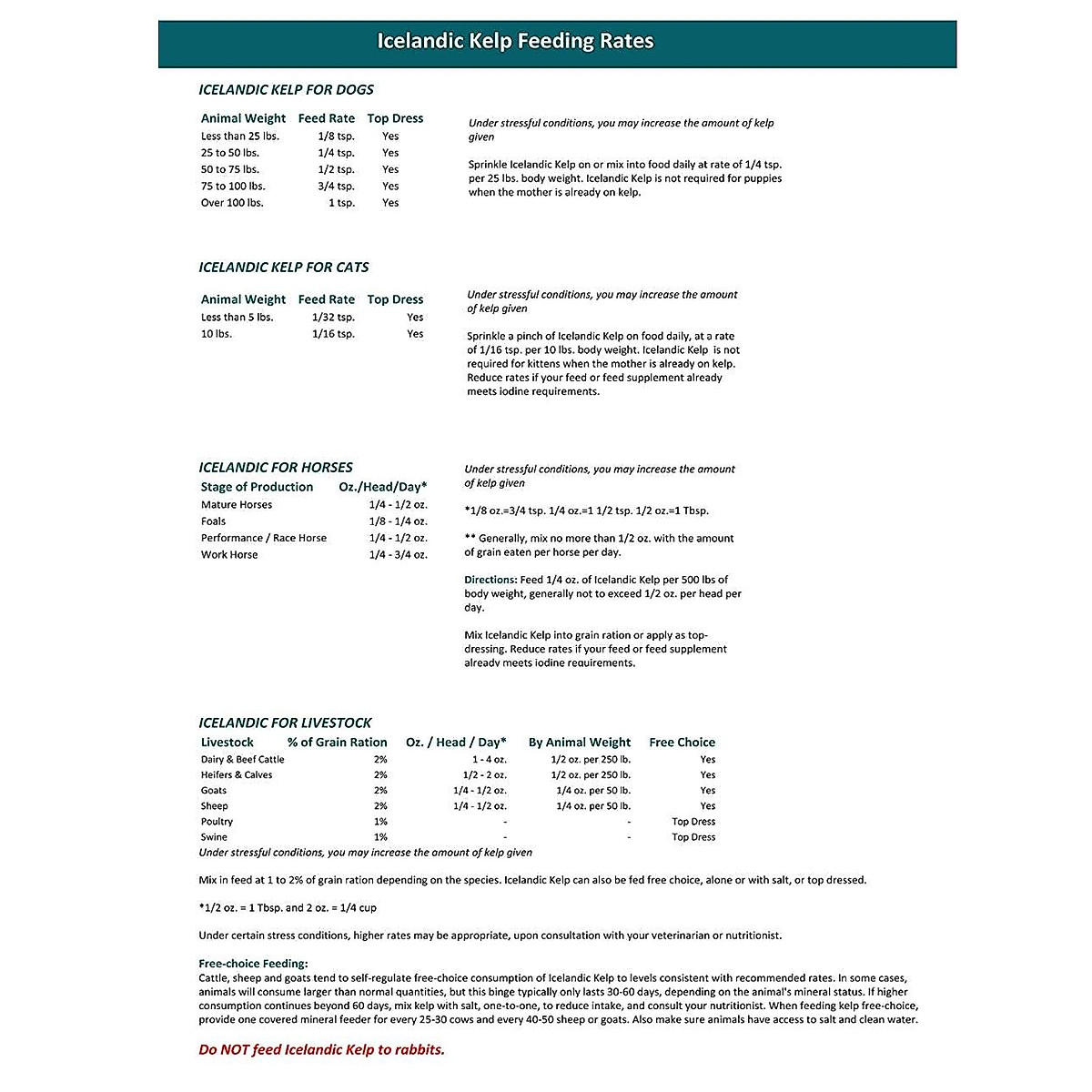 Organic Kelp Meal – Natural Supplement & Fertilizer (50 lb) L M8