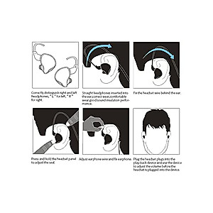 YINYOO Easy KZ ZST Colorful Hybrid Banlance Armature with Dynamic in-Ear Earphone 1BA+1DD HiFi Headset (Colorful ZST Nomic)