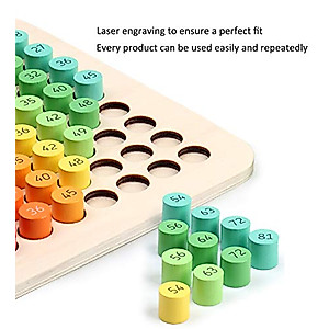 Wooden Montessori Multiplication Board Montessori Preschool Learning Toys Math Keyboard Development and Education Toys Suitable for Children Over 5 Years Old