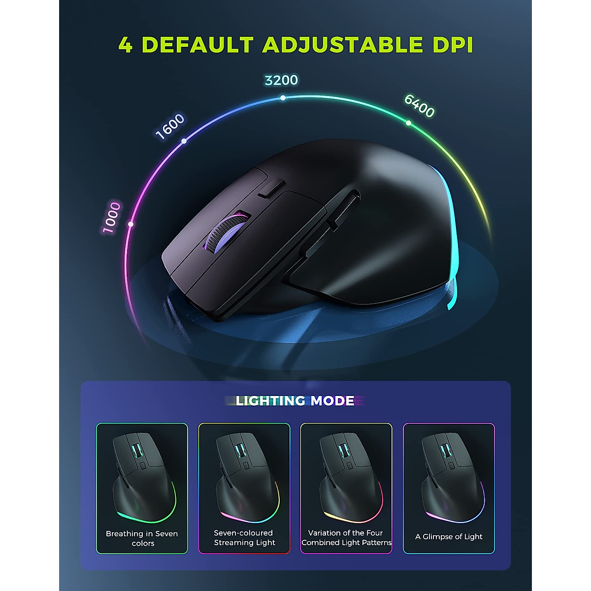Wired RGB Mouse for Laptop, Ergonomic Computer Mouse, Quiet Click, 4-Level DPI, 7 Buttons, LED Light with Thumb Rest Mouse Compatible for PC/Desktop/Notebook/MAC/Gamer(for Right Hand, Large), Black