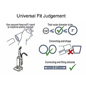 Gforest Pet Vacuum Grooming Brush Hair Remover Shedding Deshedding Attachment Tool Kit for Dogs and Cats (black)