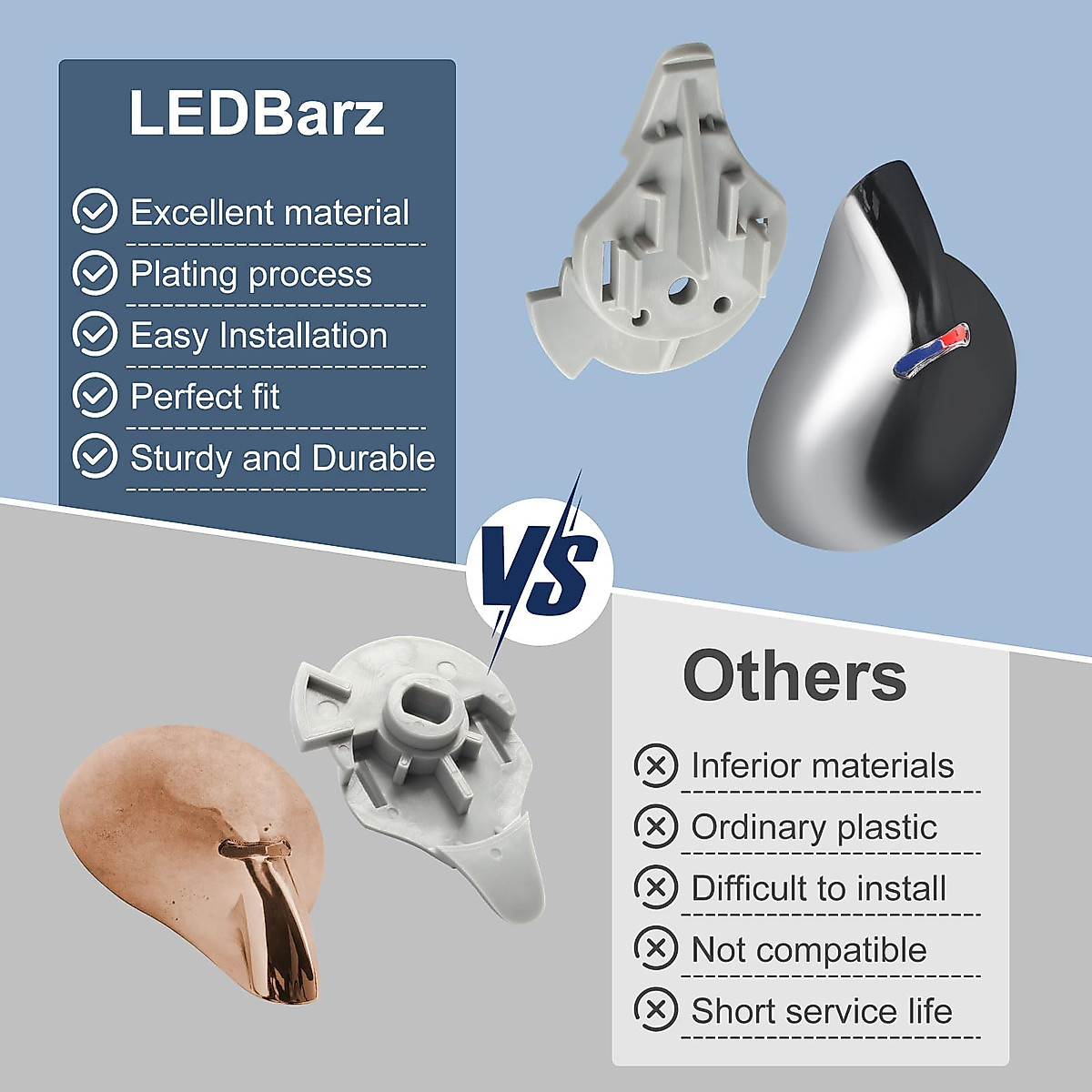 LEDBarz RP28595 Shower Knob Replacement for Delta Faucet Water Temperature Monitoring Control Handle with Cover,Shower Plumbing Repair kit for Delta,Chrome