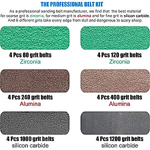 Tockrop 24 Pack 1/2" x 10" Replacement Knife Sharpener Sander Belt Kit for Work Sharp WSCMB Combo Knife Sharpener- 80/120/240/400/1000/1200 Grits Sanding Belt (0.5 x10 Inch)