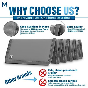 Meliusly® Extra Wide Couch Cushion Support (24x72) Sofa Cushion Support Board for Sagging Seat, Under Couch Cushions Support Boards, Couch Supports for Sagging Cushions, Couch Support Slats Large