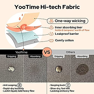 YooTime Sport Period Panties, Cotton Period Underwear for Women Teen Girls Heavy Flow, Nightwear Hipster Panties with Storage Bag Grey/3Pack/M