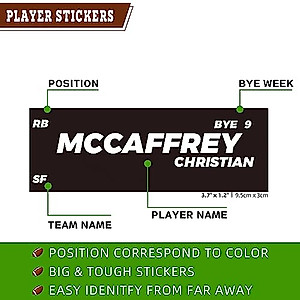 Fantasy Football Draft Board 2023-2024 Kit, 580 Player Labels, 6 Feet x 4 Feet Large Board with 14 Teams, 20 Rounds, 2023 Top Rookie, Blank Label