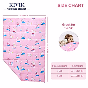Kivik Toddler Weighted Blanket for Kids 3 lbs 36x48,Pink Weighted Blanket for Girls,Childrens Heavy Blanket for Calming and Sleep,Pink Unicorn