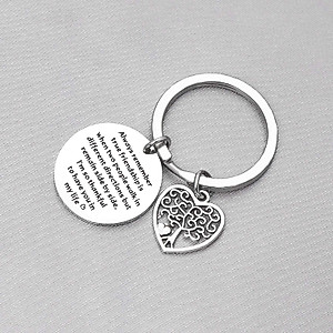 De&ai Best friend Birthday jewelry long distance Friendship gift cousin gift best friend Appreciation gift cousin keychain sister keychain BFF keychain sister in law gift