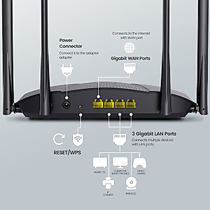 Tenda TX9 Pro WiFi 6 Router, AX3000 Dual Band Gigabit Smart 802.11ax Router, WPA3 Network Security, IPv6 Supported, Intel Chipset+OFDMA, Parental Control, TX9Pro.