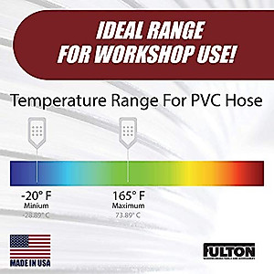 4" x 20’ Ultra Flex Clear Vue Heavy Duty PVC Dust Debris and Fume Collection Hose MADE IN USA!