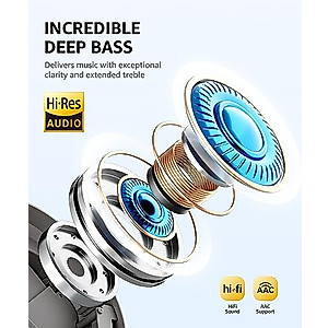 Picun Hybrid Active Noise Cancelling Headphones with Built-in Microphone, 100H Playing Time Hi-Res Audio & Deep Bass Bluetooth Wireless Over Ear Foldable Headphones for Travel, Home, Office, Gym