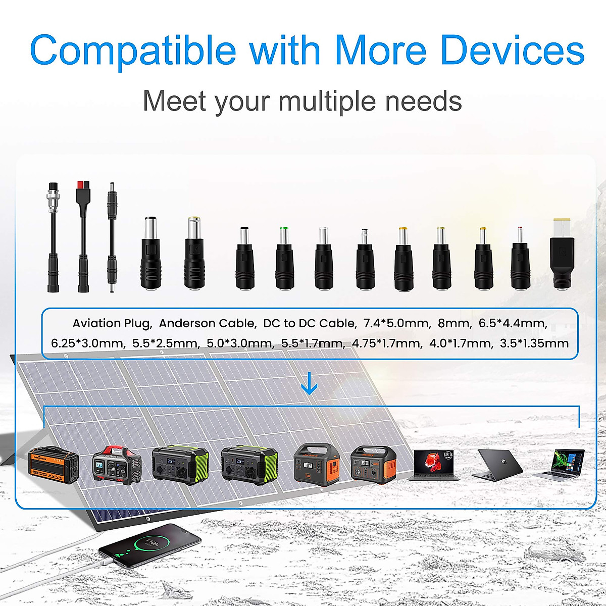 100W Portable Solar Panel Kit with Stand Foldable Solar Panel Charger for Power Station, 8mm Power Station, Portable Generator, Phones, Laptop, with QC 3.0 USB DC Ports