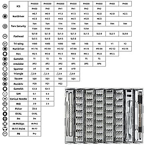 HengTianMei Screwdriver Sets 141 Piece Electronics Precision Screwdriver with 120 Bits Magnetic Repair Tool Kit for iPhone, MacBook, Computer, Laptop, PC, Tablet, PS4, Xbox, Nintendo, Game Console