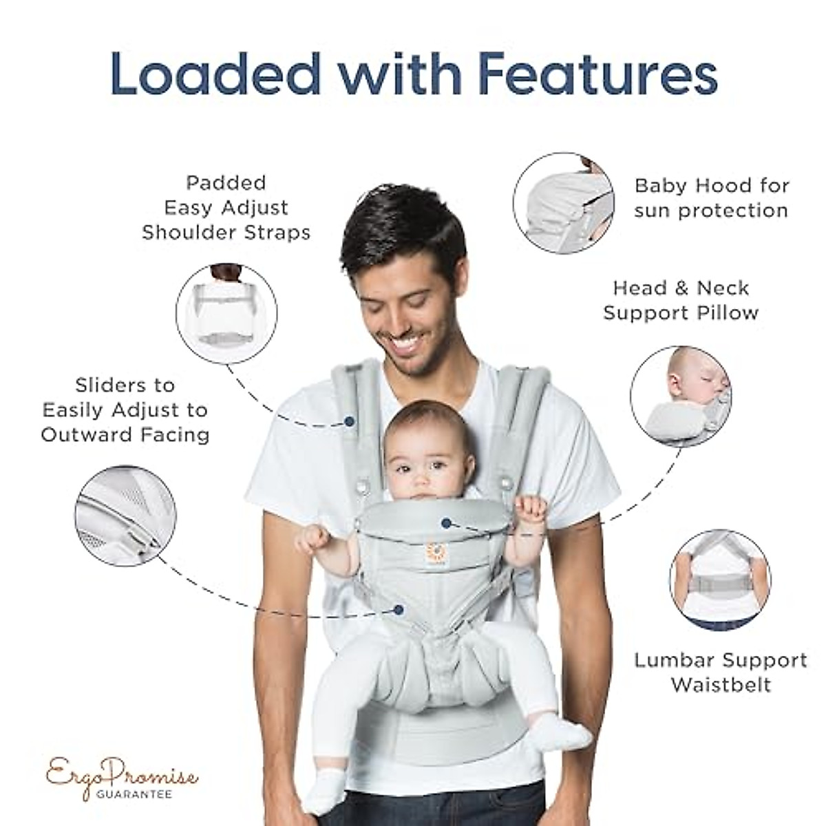 Ergobaby Omni 360 All-Position Baby Carrier for Newborn to Toddler with Lumbar Support & Cool Air Mesh (7-45 Lb), Midnight Blue