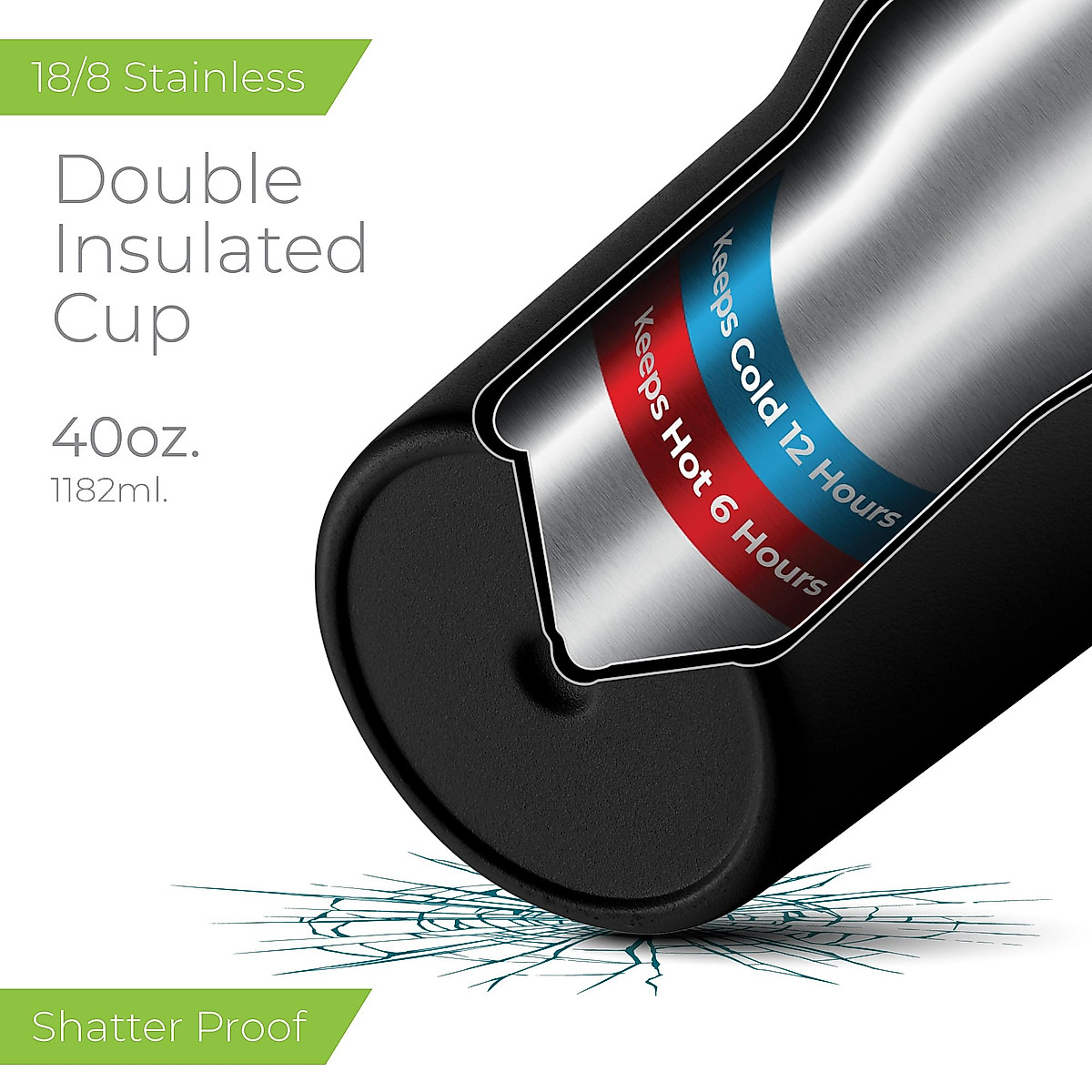 SIPX™ Insulated Tumbler With Lid And Straw, 40oz. Tumbler With Handle Keeps Cold 12 Hours, Water Bottle Thermos With Lid, BPA-Free Reusable Insulated Coffee Tumblers, Travel Mug Great For Beach Party