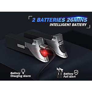 HASAKEE RC Drone for Kids Adults with HD FPV Camera,Cool Toys Gifts for Boys Girls,Hobby RC Quadcopter Skyquad with Cool LED Light,Full Protect Guards and Long Flight Time,Q11 Durable for Beginners