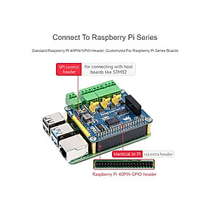 2-Channel RS485 and 1-Channel CAN Expansion Board Isolated RS485 CAN HAT (B) for Raspberry Pi 4B/3B+/3B/2B/B+/A+/Zero W/Zero WH,Multiple Protection Circuits,SPI Communication