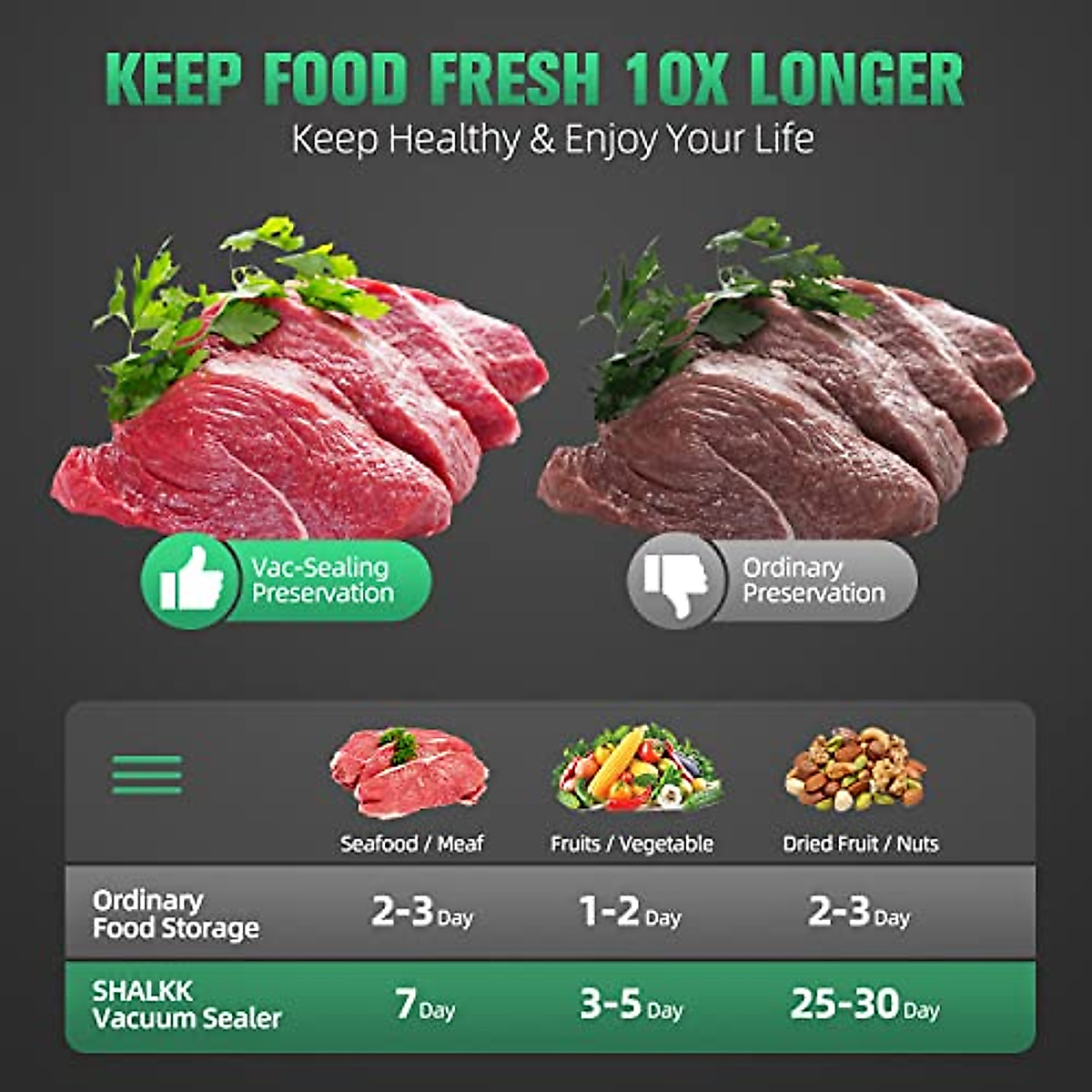 Vacuum Sealer Machine for Food Saver Food Vacuum Sealer Automatic Air Sealing System for Food Storage Dry and Wet Food Modes Compact Design 12.6 Inch with 15Pcs Seal Bags Starter Kit