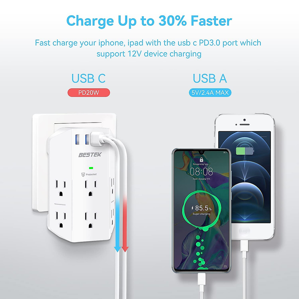 Surge Protector, Outlet Extender with 6 Outlets and 4 USB Ports (1 USB C PD20W), BESTEK 2100 Joules Power Strip 3 Sided Multi Plug Outlet for Wall Mount