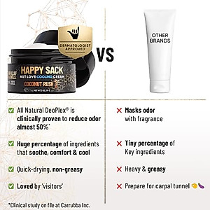 Derm Dude Happy Sack Ball Deodorant & Anti Chafing Cream for Men | Formulated With All-Natural DeoPlex for Odor Control | Aluminum Free Nut Love Cooling Cream - Coconut Rush Scent, 2 oz (1 Pack)