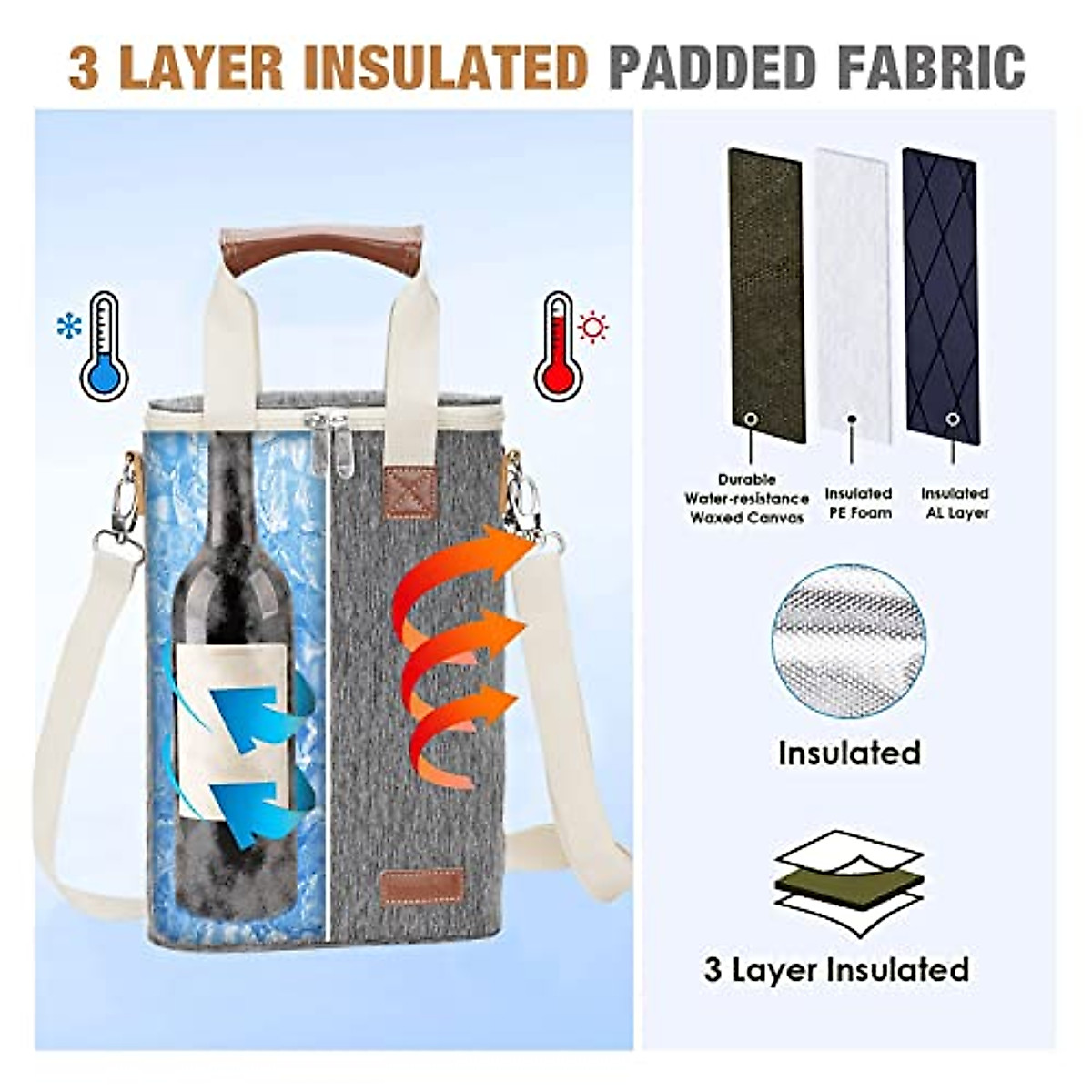 Insulated Waxed Canvas Padded Wine Cooler Bag - Portable Tote Carrier with Corkscrew Opener for Travel, Party, Beach, Wedding for Wine Lovers (Grey)