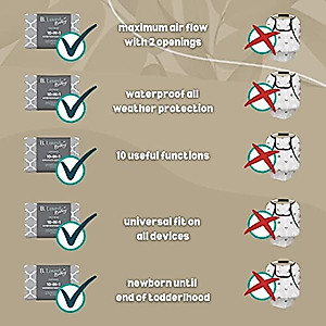 B.Loved Baby - Multi-Use Protective Baby Canopy and Playmat, Nursing or Breastfeeding Cover, Weather-Proof Baby Seat Cover, Car Seat, Shopping Cart, High Chair, and Stroller Cover, Grey