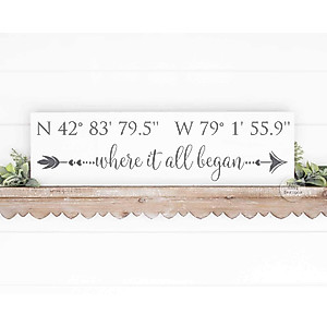 Custom Wood Sign | Where It All Began Sign | Custom Coordinates Sign | Latitude Longitude Sign | 5 Year Wood Gift | 20" x 6" Wood Sign | Personalized with YOUR info + GPS Coordinates