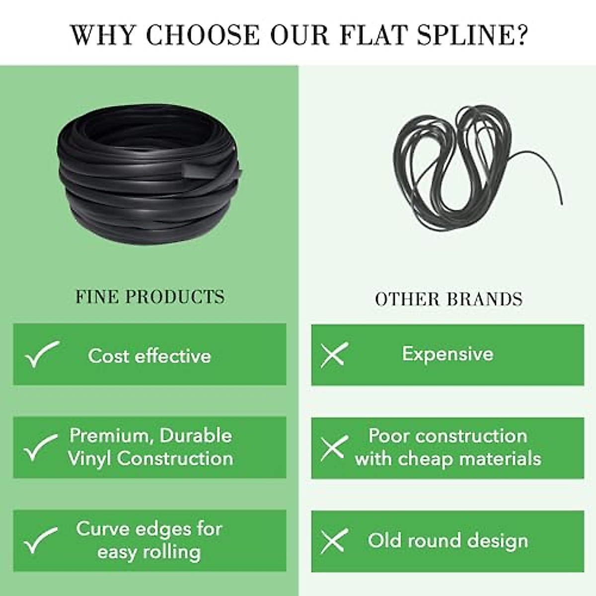 Flat Screen Spline - 0.315", 100 Feet Roll - Flat Screen Retainer Spline - Bulk Screen Holder Spline for Door, Window Mesh & Mosquito Net Fixing - Screen Door Repair & Replacement Spline - Black