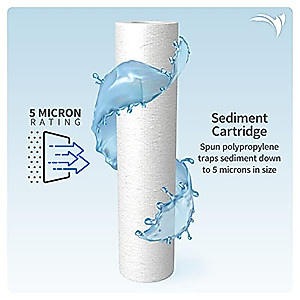 Aquatic Life Reverse Osmosis 10” Replacement Filter Cartridges Kit (Carbon)