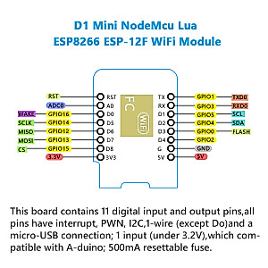 Hosyond 5Pcs D1 Mini NodeMcu ESP8266 ESP-12F WiFi Module Development Board Compatible with Arduino/WeMos D1 Mini