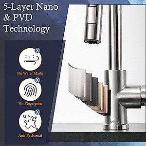 APPASO Bar Sink Faucet Kitchen Faucet with Pull Down Sprayer Brushed Nickel, Modern Single Handle Utility Faucet Stainless Steel Faucet for RV,323BN