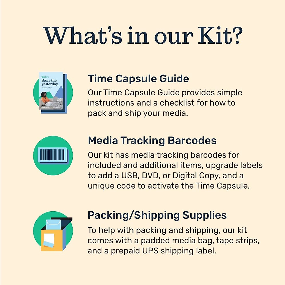 Digitization Shipping Kit – Service to Transfer 8 Items of Analog Media to Digital and USB Output | VHS Video to Digital | 8mm Film to Digital | Photo Digitization | Digitize Memories Conveniently