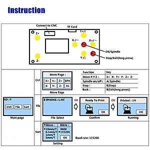 GRBL Offline Controller 1.8 inch CNC Controller Board 3 Axis For 1610/2418/3018 PRO GRBL CNC Router Engraving Machine Carving Milling