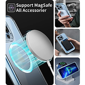 Neeliup Privacy Case for iPhone 13 Pro Max[100% Screen Sensitivity][with Anti Peep Screen Protector][Full Body Protection] Magnetic Case for iPhone 13 Pro Max Sierra Blue