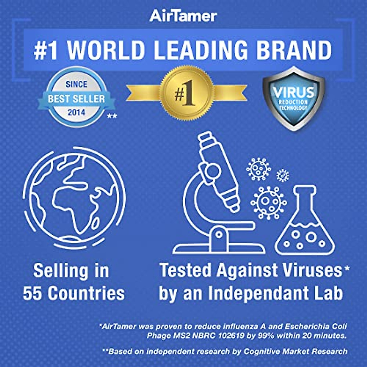 AirTamer A315 Advanced Rechargeable and Portable Air Negative Ion Generator | Proven Performance, Black with Black Leather Travel Case