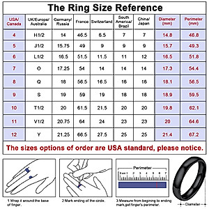 FaithHeart Personalized Custom Black Stainless Steel Rings Wedding Bands Size 5 Fashion Polished Finger Bands Promise Jewelry for Couples