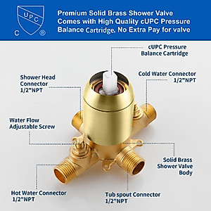 Dual Shower Faucet Set with Tub Spout Tub and Shower Faucet Set Complete Dual Shower Head and Handheld Combo Shower System with Tub Spout Tub and Shower Trim Kit Brushed Gold