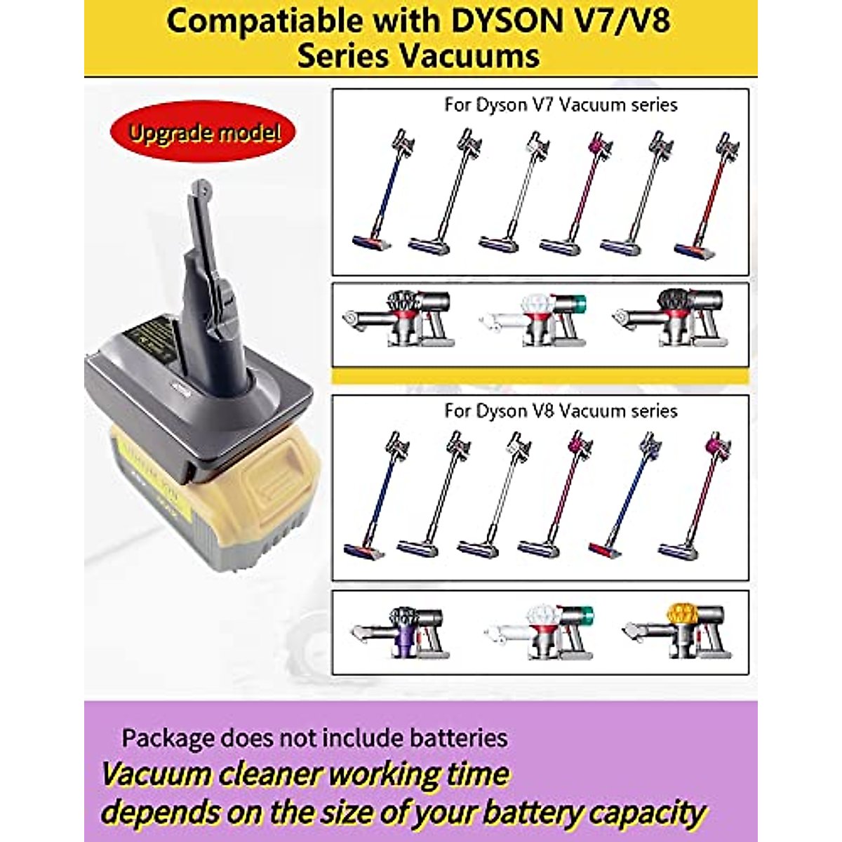 MAKBOS for Dyson V7V8 for Dewalt 20V60V Battery Adapter,for Dyson V7V8 Series V7V8 Absolute V7V8 Animal V7V8 Fluffy V7V8 Motorhead