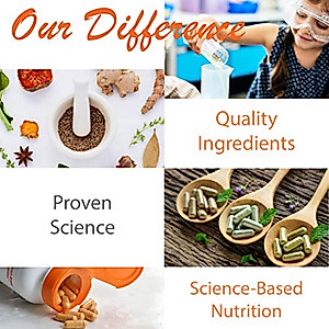 Doctor's Best Digestive Enzymes Non-GMO Vegetarian Gluten Free, 90 Veggie Caps