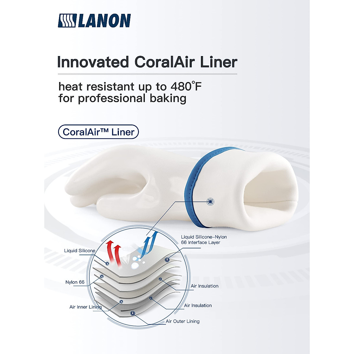 LANON Liquid Silicone Gloves, Heat Resistant Oven Gloves with Fingers, Food Grade, Waterproof, White, Medium